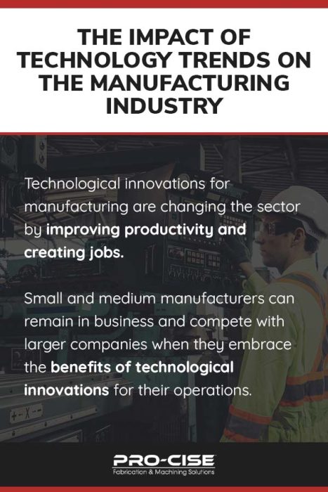 Manufacturing Industry Technology Trends for 2026 | Pro-Cise